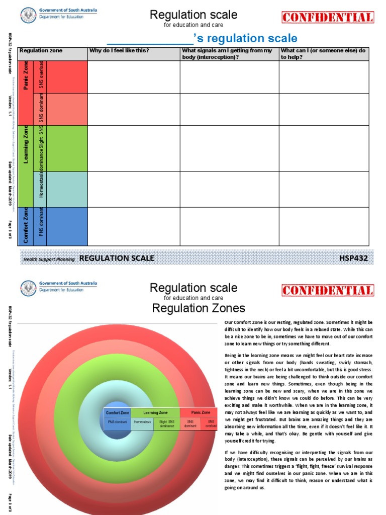 hsp432 Regulation Scale | PDF | Psychology | Human Nature