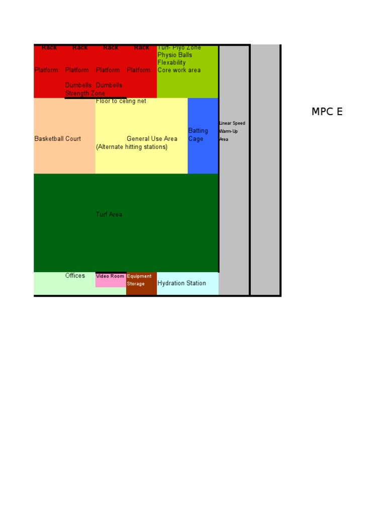 MPC Elite Performance Institute Layout | PDF