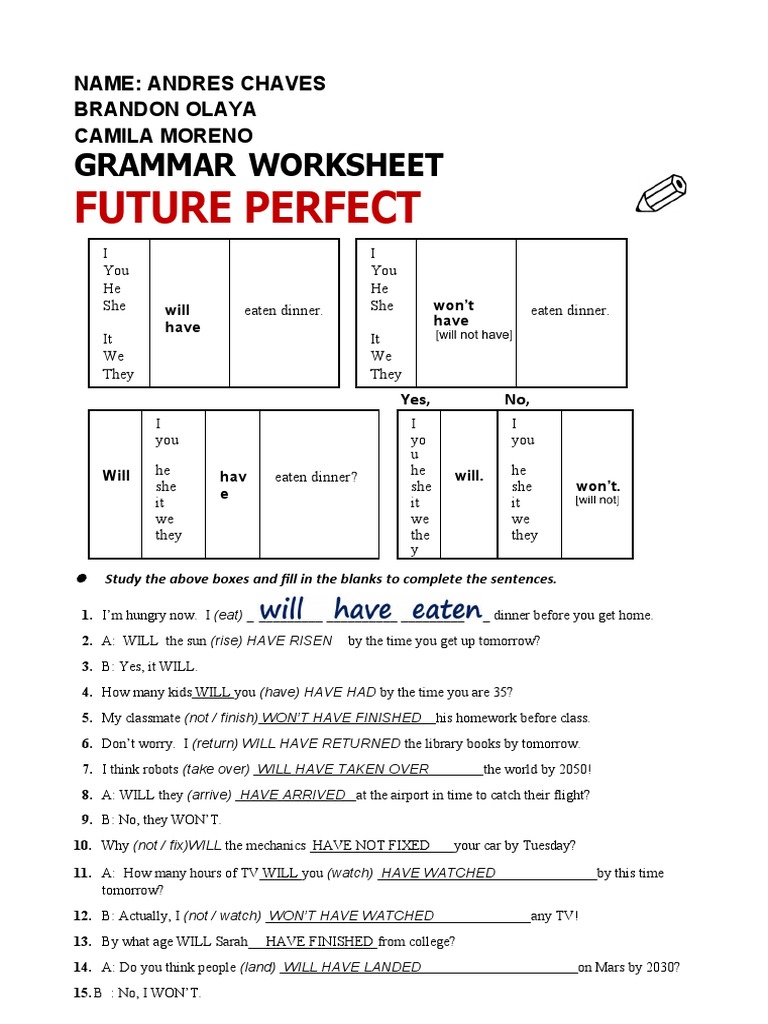 Future Perfect Tense Grammar Worksheet | PDF