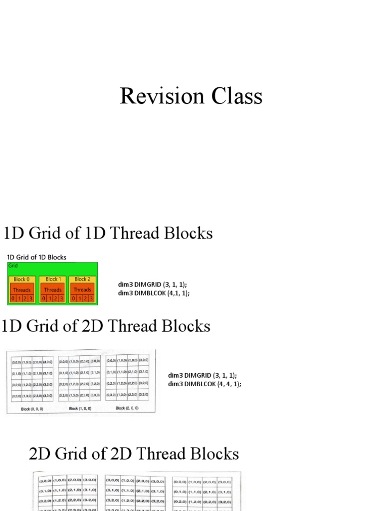 Tiled Matrix Multiplication Using Shared Memory and Thread ...