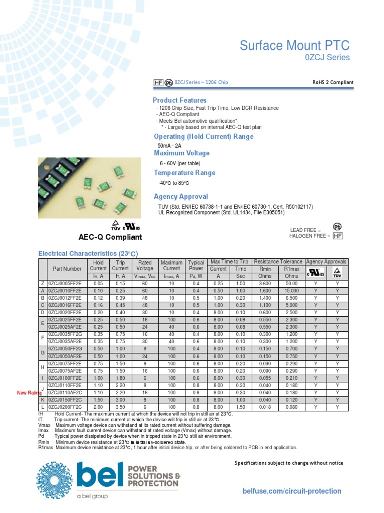 Surface Mount PTC: Product Features | PDF | Electrical Resistance And ...