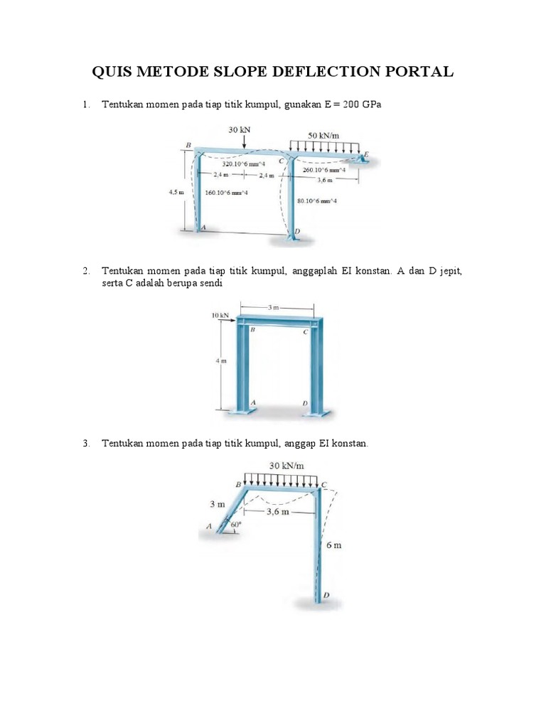 5a. QUIS METODE SLOPE DEFLECTION PORTAL | PDF