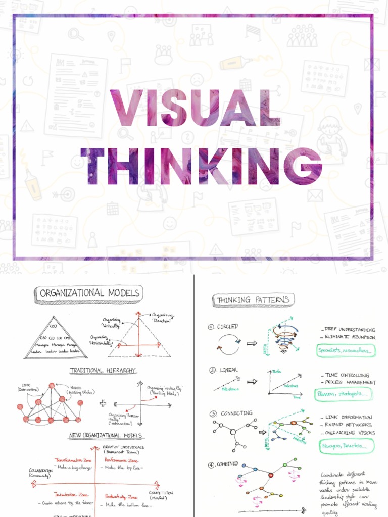 Visual Thinking - Tang Quang-Compressed | PDF | Self-Improvement