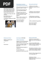 Die 28 Dae Eetplan GRATIS