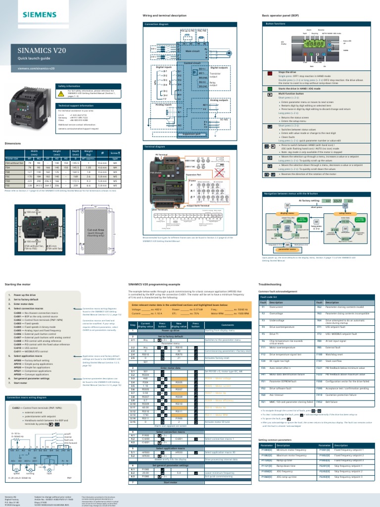 Understanding the Basic Operator Panel: An Overview of its Key ...