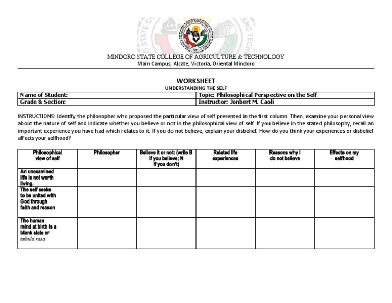 Understanding The Self Worksheet | PDF