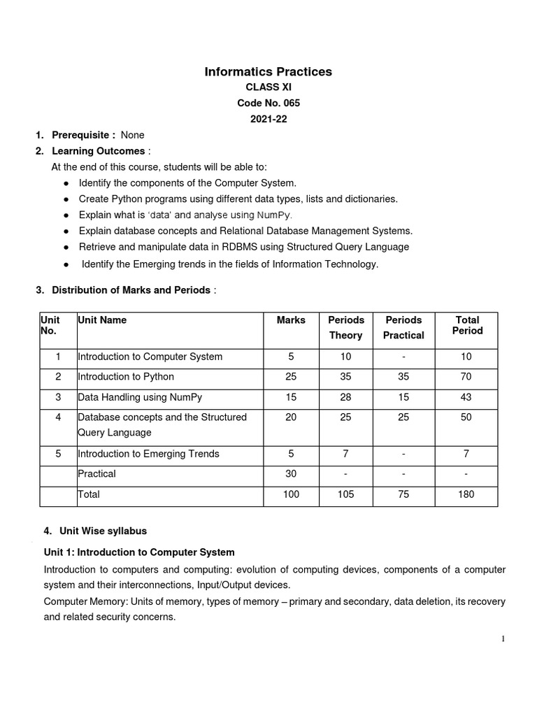 Informatics Practices | PDF | Relational Database | Databases