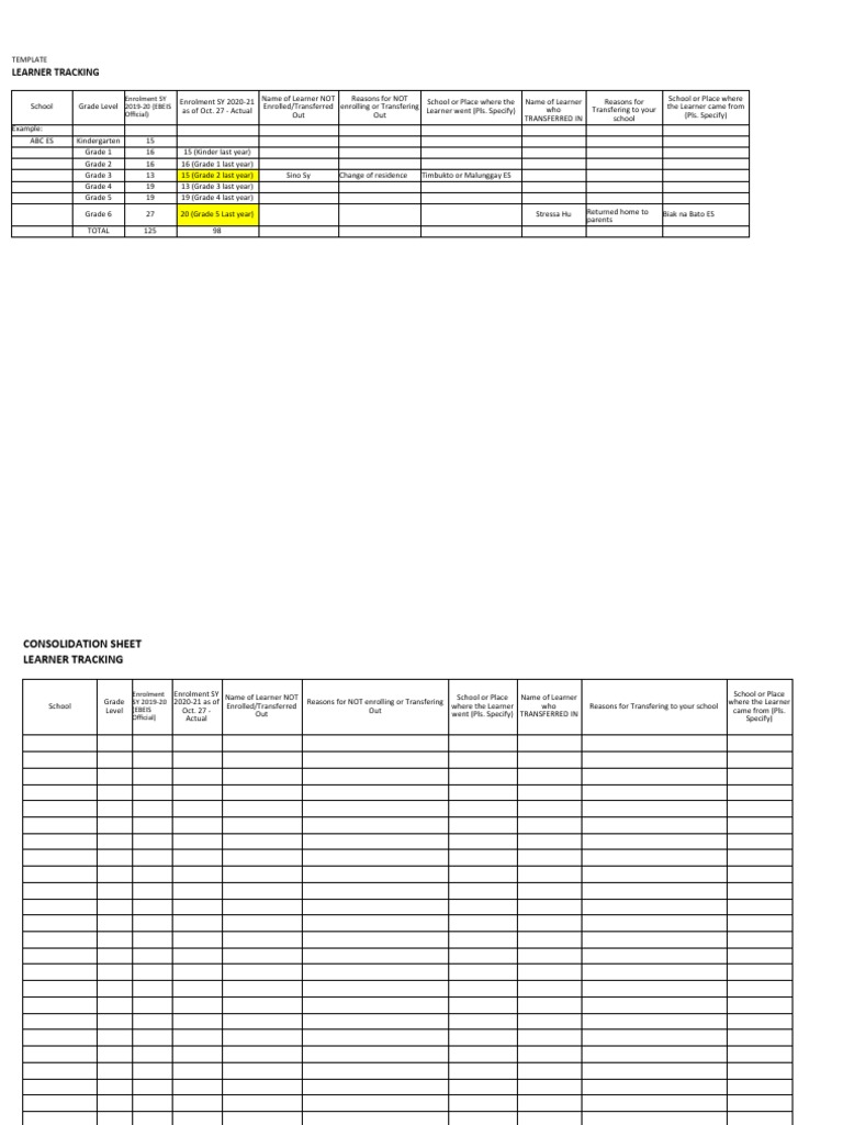 Learner Tracking and Enrollment Data | PDF | Schools | Teaching And ...