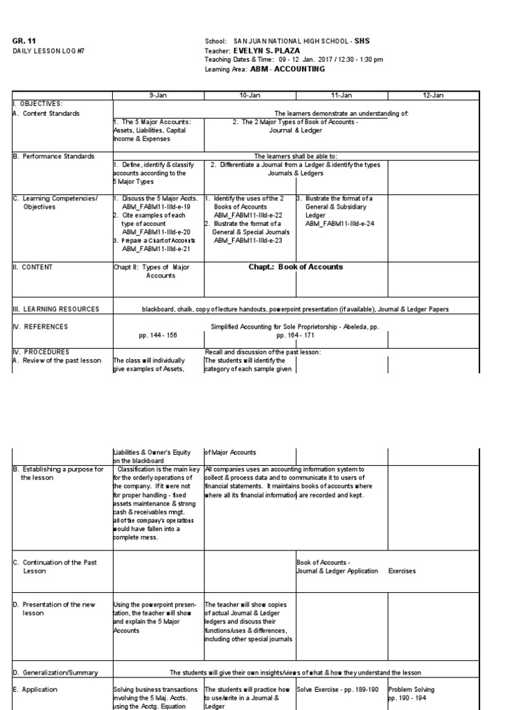 Understanding Accounting Fundamentals: A Detailed Lesson Plan on the ...
