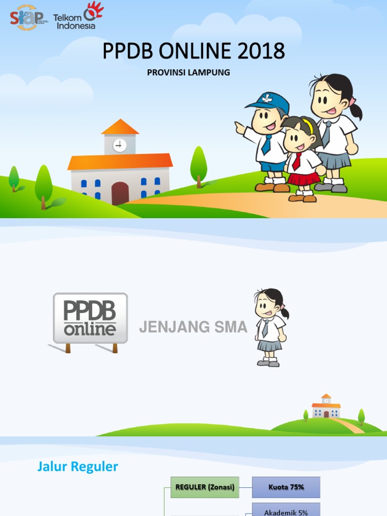 Presentasi PPDB SMA | PDF