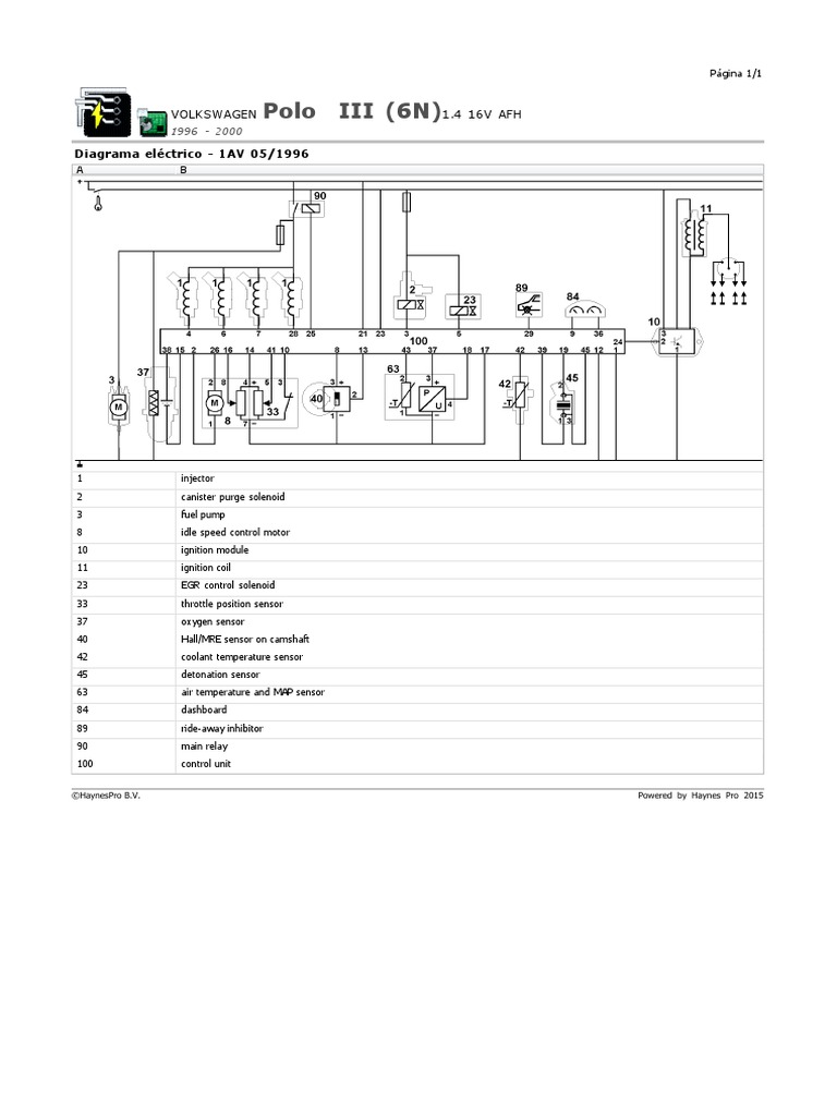VW Polo Diagrama | PDF