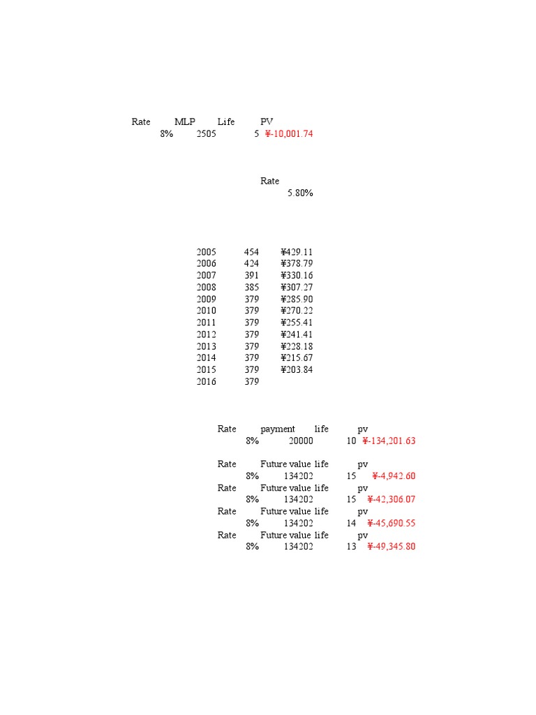 Life Insurance Payment Rates Analysis | PDF