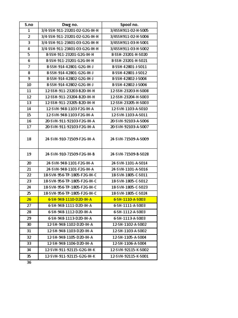 Hold List - HMEL | PDF | Gas Technologies | Plumbing