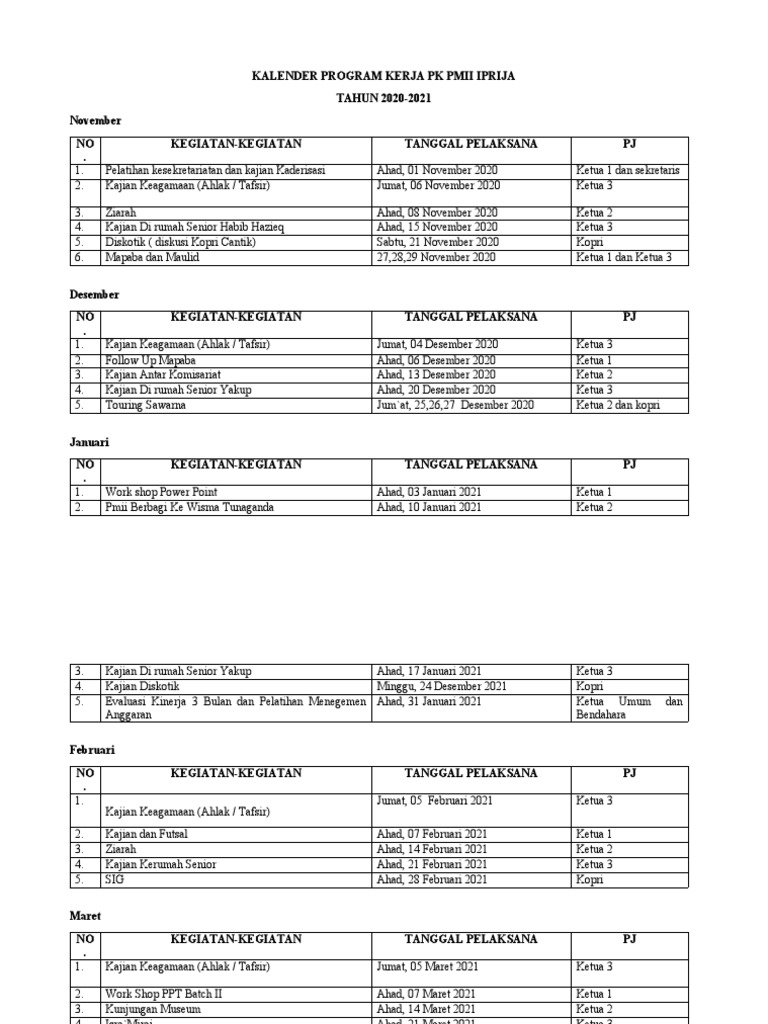 Kalender Program Kerja PK Pmii Iprija | PDF