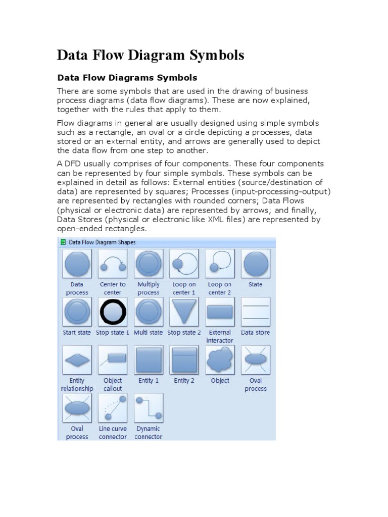 Data Flow Diagram Symbols | PDF | Information Science | Areas Of ...