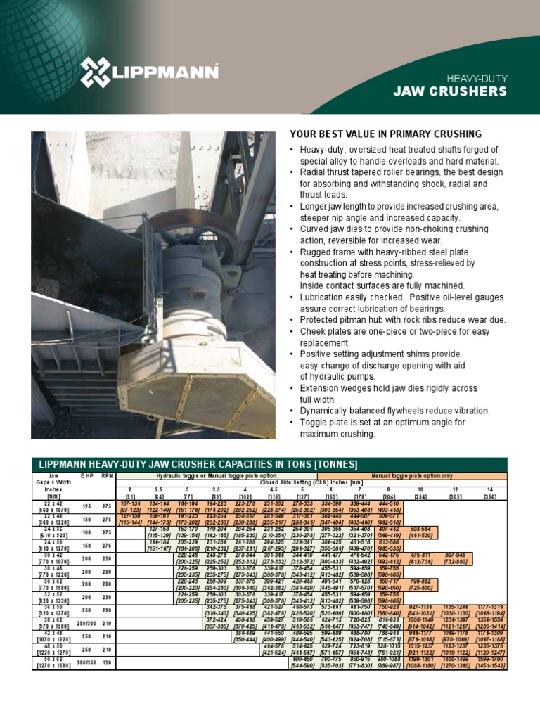 2436 24x36 Lippmann Jaw-Crusher-Insert | PDF | Equipment | Machines