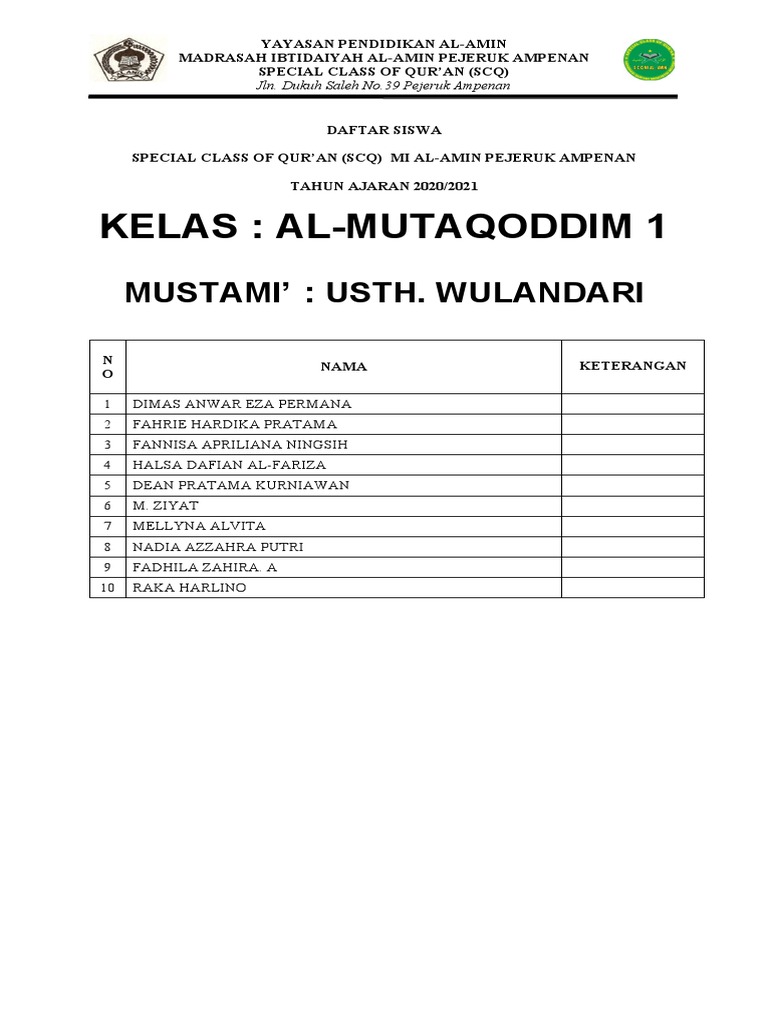 Tempelan Kelas | PDF