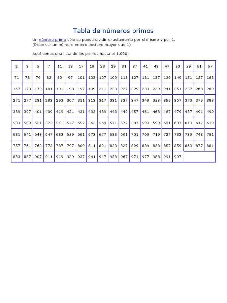 Tabla De Numeros Primos Imprimible Aprende A Calcular Los Números