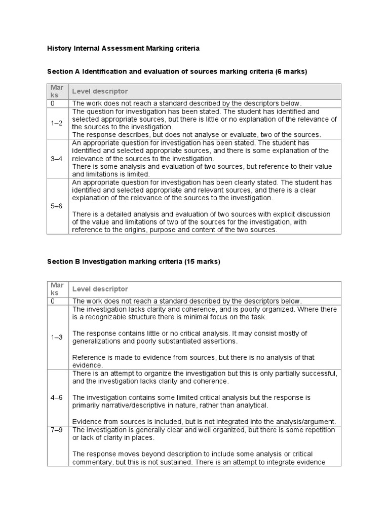 Rubric History IA | PDF | Critical Thinking | Argument