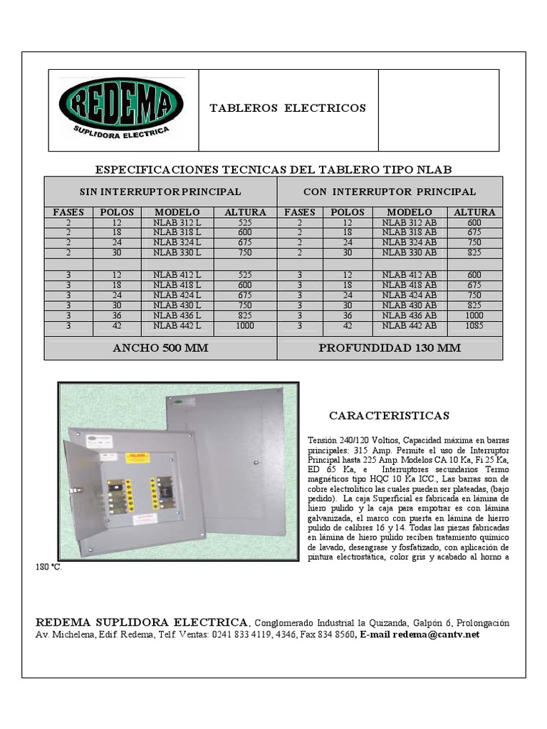 Tablero Nlab | PDF | Sustancias químicas | Materiales de construcción
