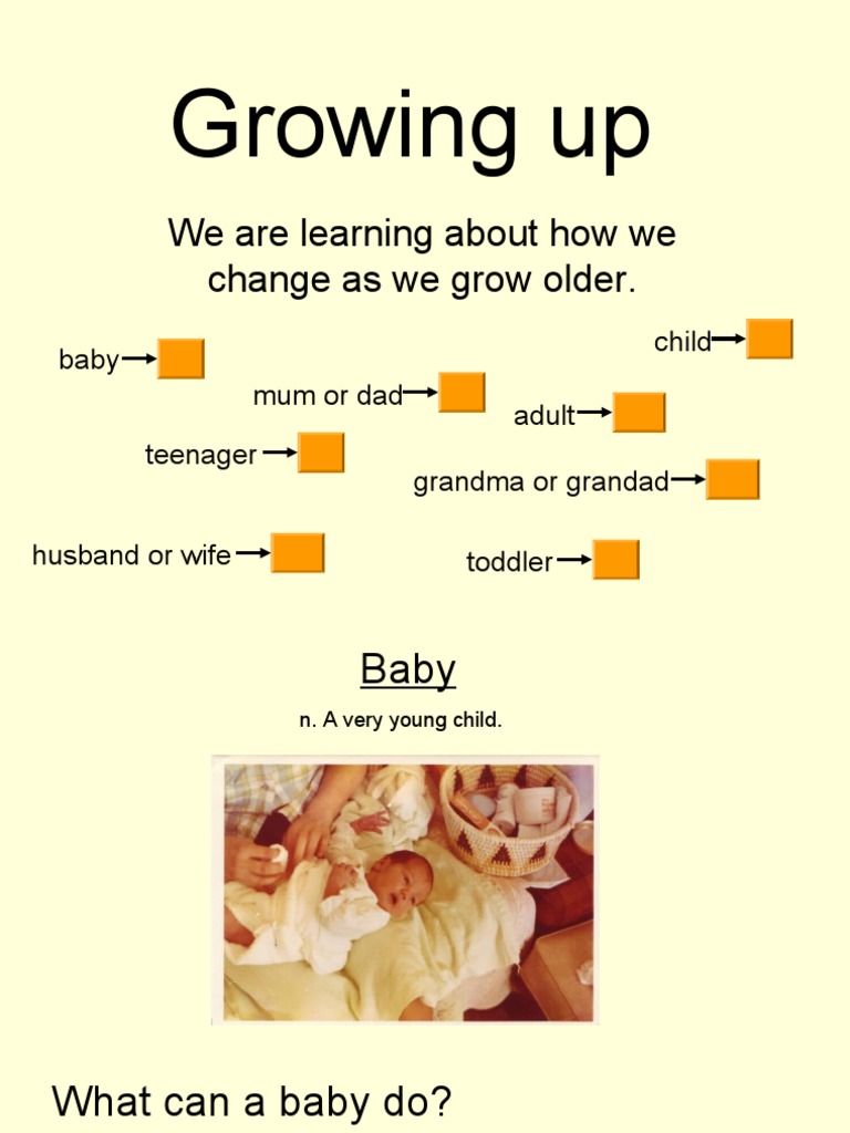 Growing Up: We Are Learning About How We Change As We Grow Older | PDF ...