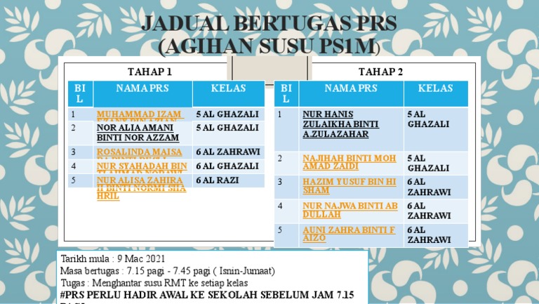 Jadual Bertugas PRS Agihan Susu PS1M 2021 | PDF