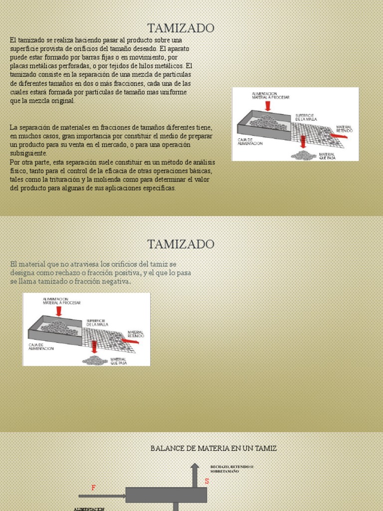 Propiedades y Métodos de Tamizado | PDF | Ciencias fisicas | Química