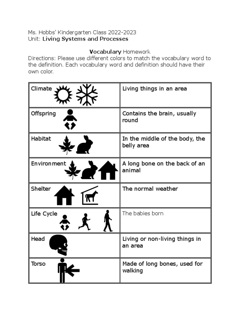 Stem434 Module 4 Vocabulary Living Systems and Processes | PDF | Life ...
