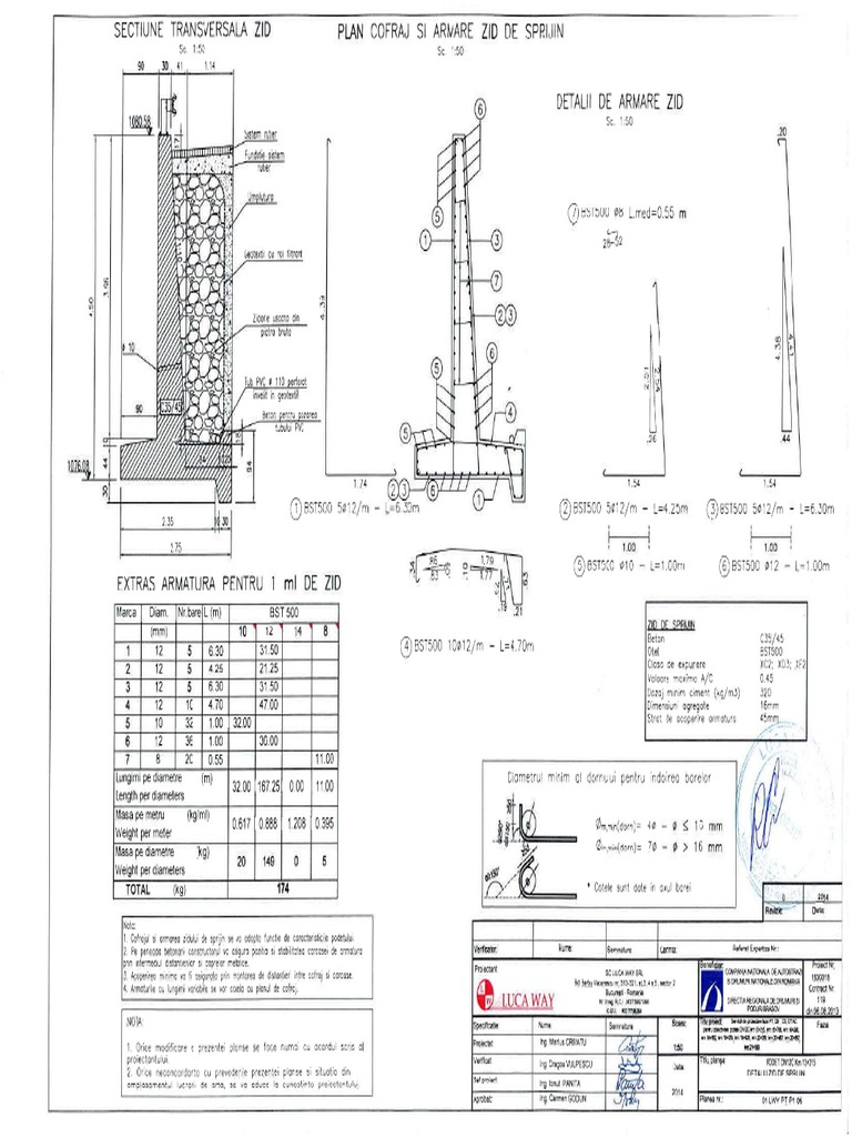 Plan Cofraj Si Armare Zid de Sprijin