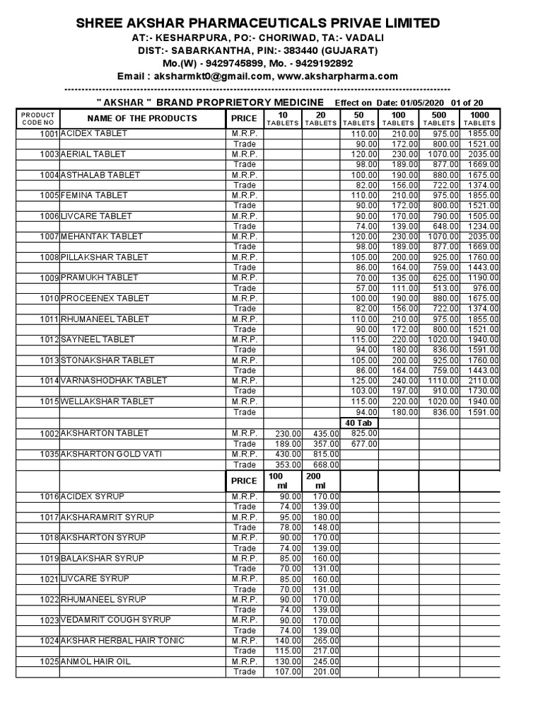Bottle Packing Price List 2020-21 | PDF | Tablet (Pharmacy ...
