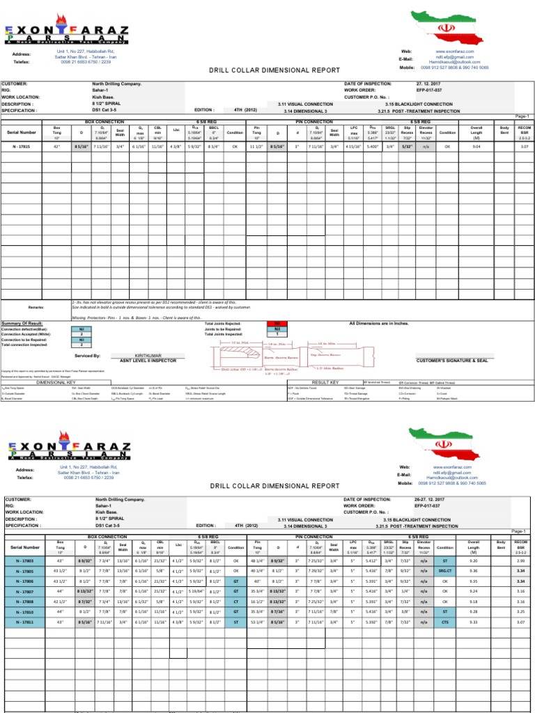 Drill Collar Size Inspection Report | PDF | Metrology | Mechanical ...