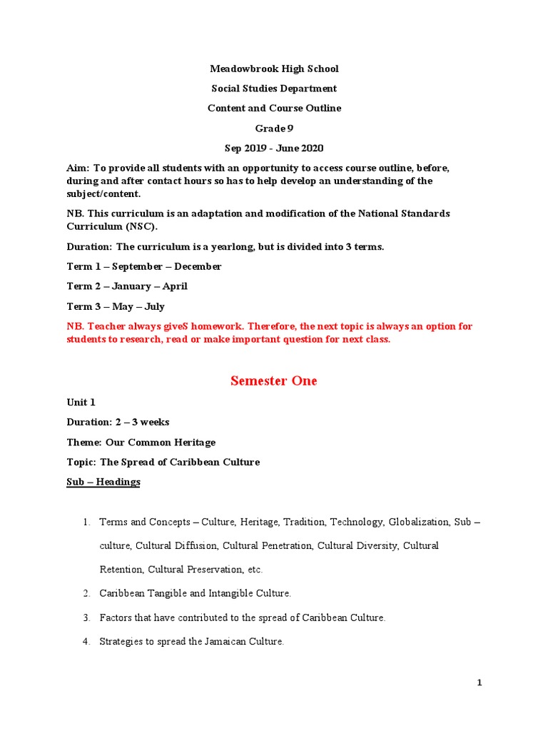 Social Studies Grade 9 | PDF | Sustainability | Tourism