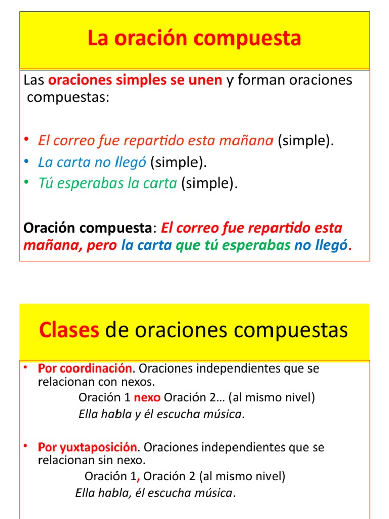 Oraciones Simples Y Compuestasdefinicin Y Ejemplos Ejemplos De
