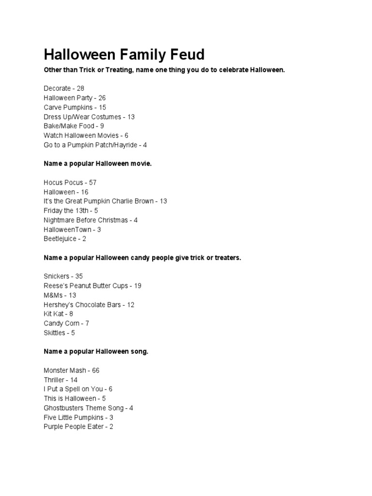 Halloween Family Feud Questions | PDF