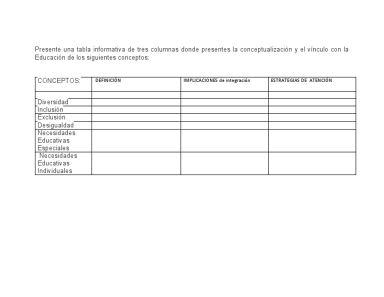 Tabla Informativa Educación Inclusiva | PDF