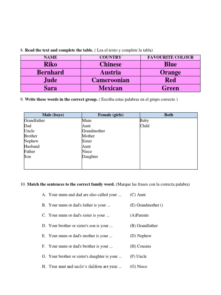 Guia de Ingles Parte 2 | PDF | Childhood | Interpersonal Relationships