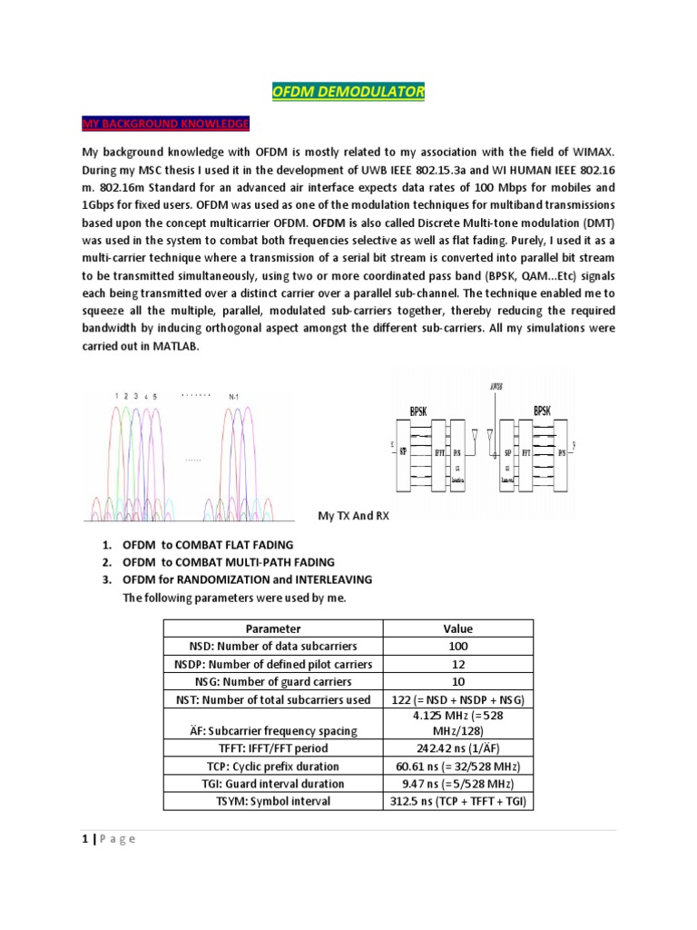 Ofdm Demodulator My Background Knowledge Pdf Orthogonal Frequency Division Multiplexing