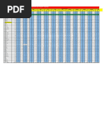 Malawi Distances New | PDF