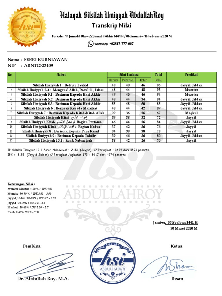 ARN172-10 - Transkrip AR172 - ARN172-23109 | PDF