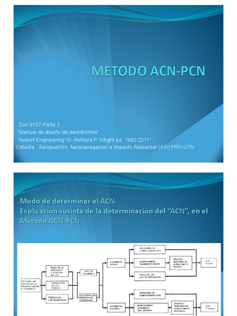 Acn-Pcn 2017 | PDF | Aeropuerto | Aeroespacial