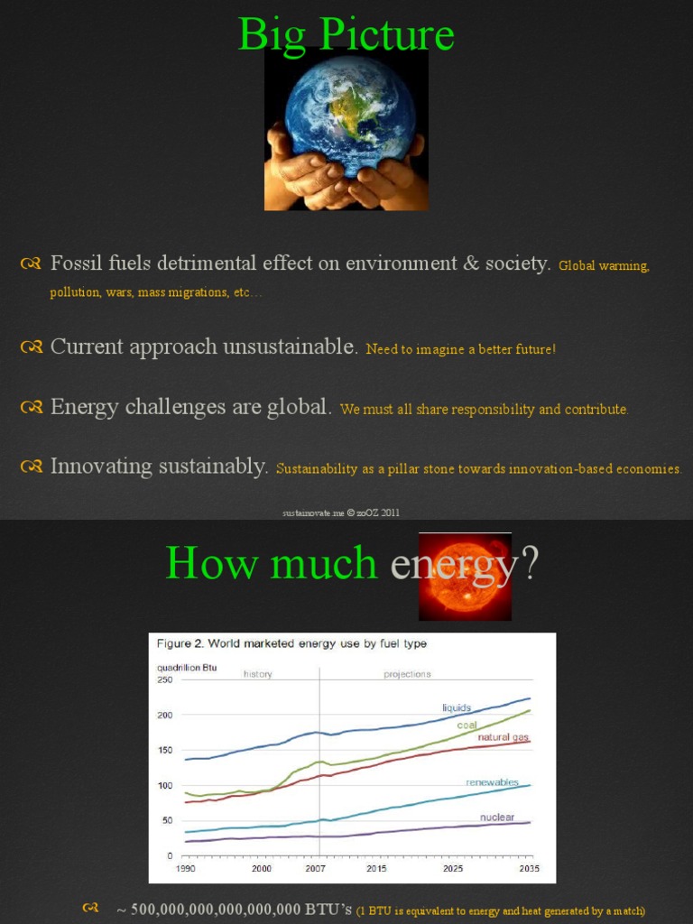 Current Approach Unsustainable. Energy Challenges Are Global | PDF ...