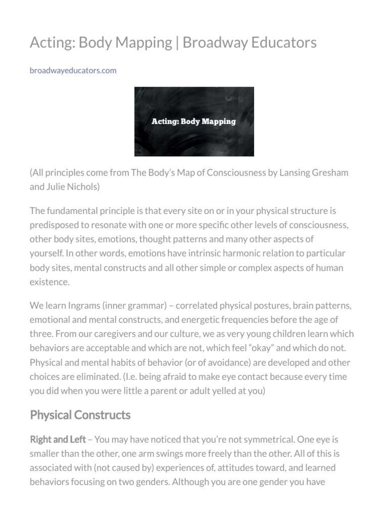 Body Mapping for Actors' Emotions | PDF | Anatomical Terms Of Motion ...