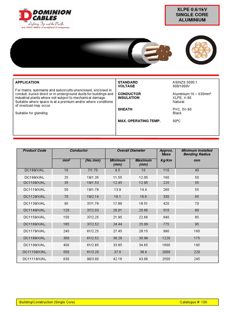 Dominion Aluminium LV Cable Technical Data Sheet | PDF | Electrical ...