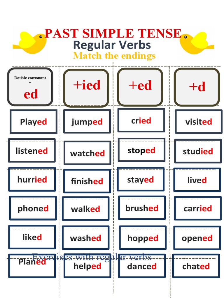 Past Simple Tense: Regular Verbs | PDF