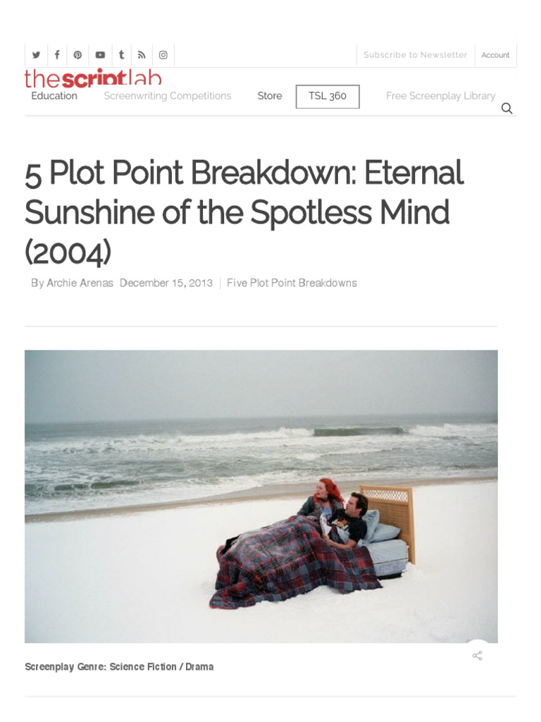 5 Plot Point Breakdown - Eternal Sunshine of The Spotless Mind (2004 ...