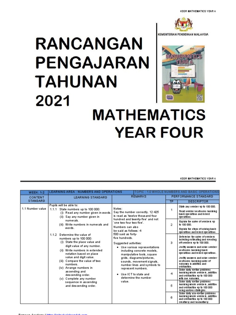KSSR Mathematics Year 4 | PDF | Litre | Length