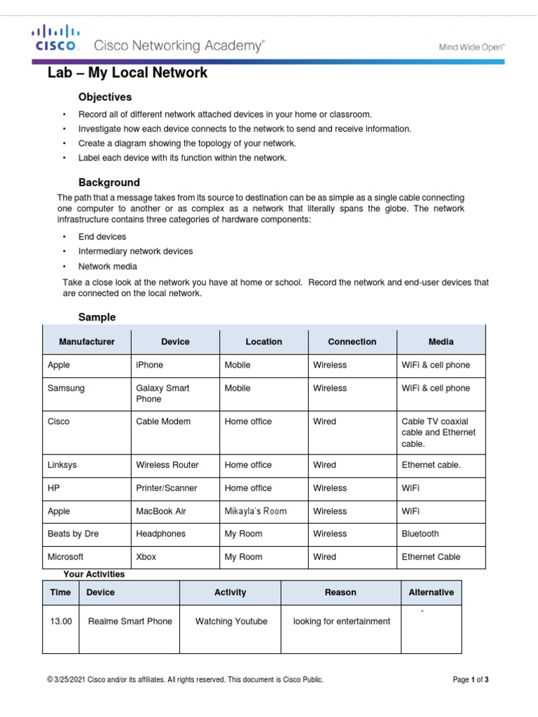 Lab - My Local Network: Objectives | PDF | Wi Fi | Local Area Network