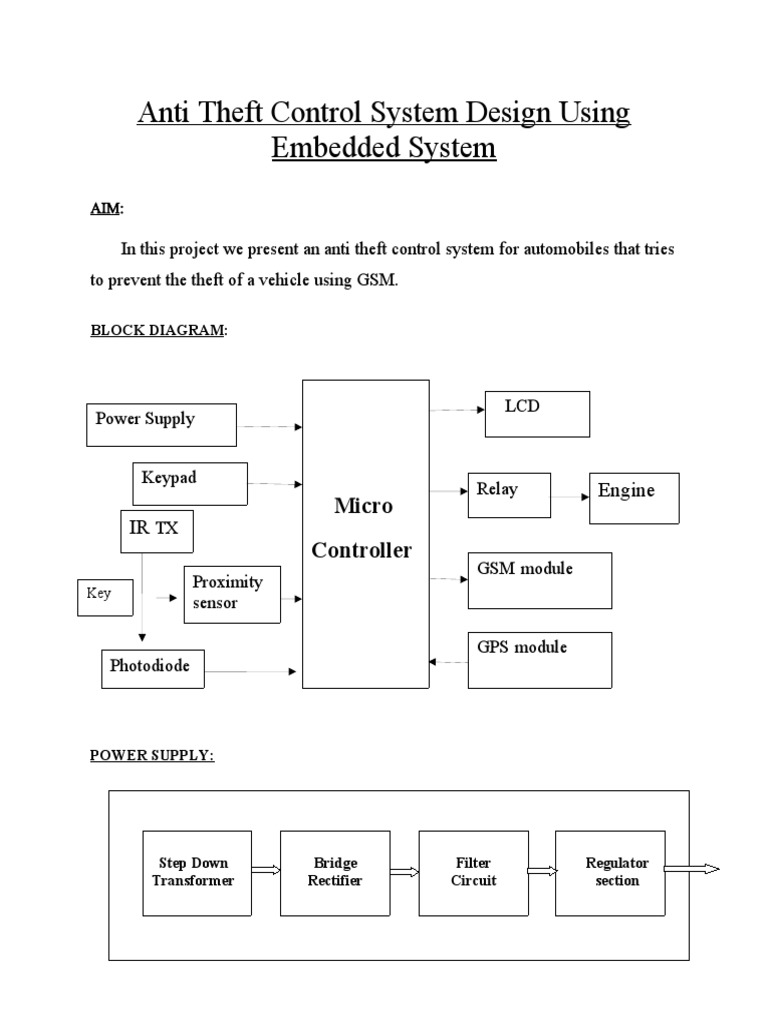Anti Theft Control System Design Using Embedded System | PDF | Mobile ...