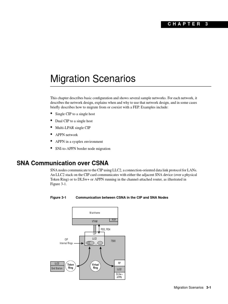 Configuring SNA Communication over CSNA | PDF | Router (Computing) | Computer Network