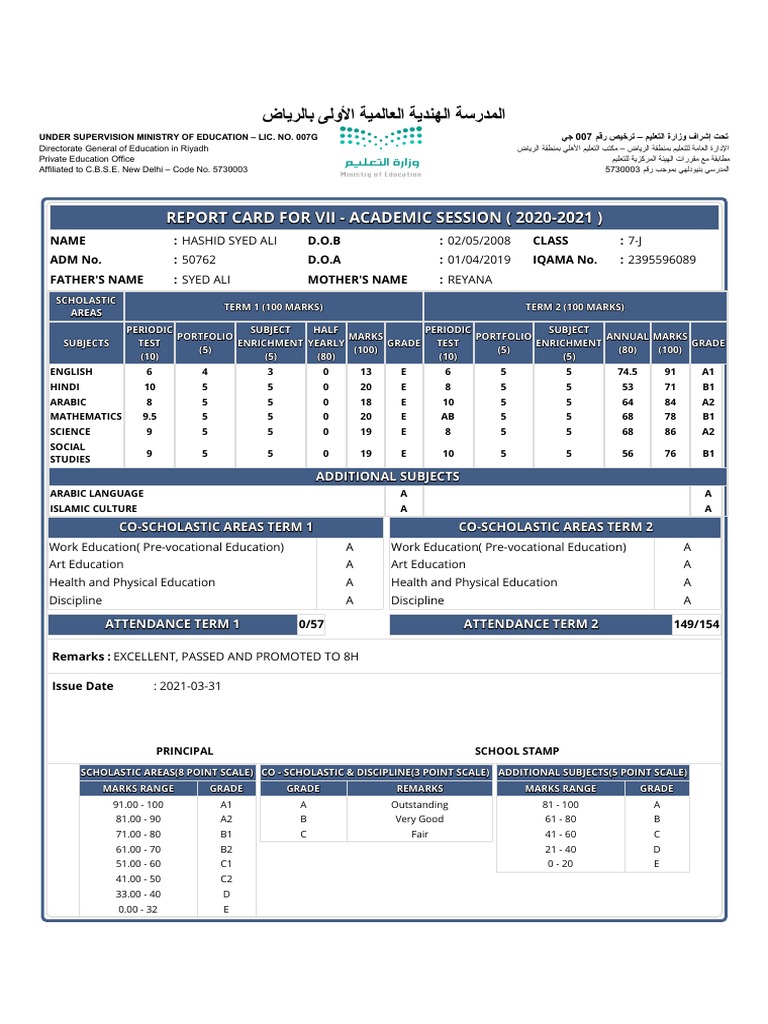 Report Card 6 - 8 CBSE | PDF | Educational Assessment And Evaluation ...